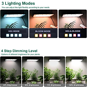FANHAO LED Grow Lights, 400W Full Spectrum Grow Lamp with Remote Control Plant Lights for Indoor Plants, 4/8/12H Timer, 4 Dimmable Levels, 3 Switch Modes for Indoor Plants Veg Bloom