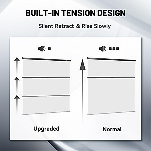 RAUBAY Retractable Pull Down White Screen Backdrop - 78.7"x 86.6" Collapsible Wall-Mount Background for Professional Video Production, Photography, TikTok and Video Conferencing