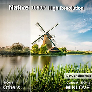 Native 1080P WiFi Bluetooth Projector Built in DVD Player, MINLOVE Full HD Portable Projector, Mini Video Movie Projector for Outdoor, Zoom & Sleep Timer Support, Compatible with TV/HDMI/VGA/AV/USB/TF