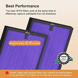 MORENTO 2 Pack HY4866 Genuine Air Purifier Replacement Filter for HY4866 Air Purifier, Multifunction Version