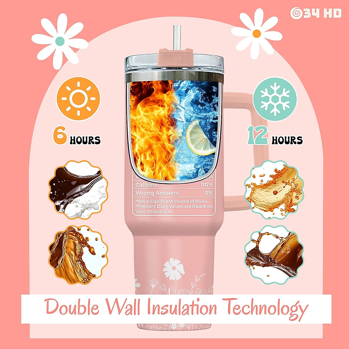 34HD Best Auntie Ever Tumbler with Handle and Straw, 40oz Stainless Steel Aunty Mug, Aunt Coffee Cup, Aunt Birthday Mothers Day Gifts from Nieces and Nephew