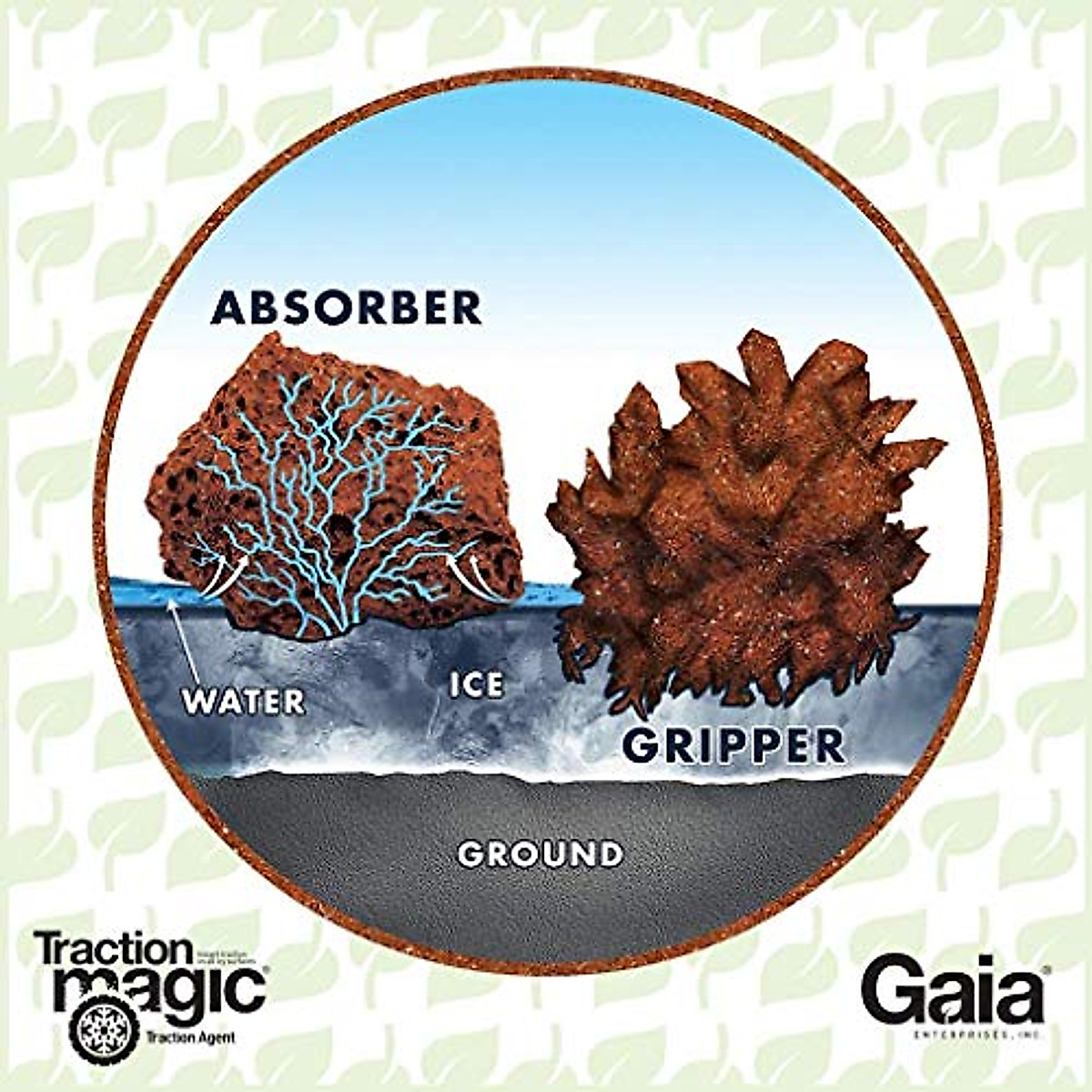 Safe Paw Pet Saltless Ice Melt for Various Terrain, 22 lbs and Traction Magic Quick Application All Natural Snow Melter, 15 Lbs Bucket