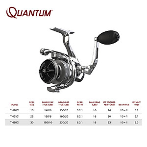 Zebco Quantum Throttle Spinning Fishing Reel, Size 30 Reel, Stainless Steel Bail Wire, Dura-Lok Anti-Reverse Clutch, Oversized Non-Slip Handle Knob, MaxCast II Spool, 6.2:1 Gear Ratio, Silver