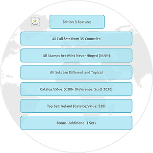 Sondeli Worldwide Stamp Collection Mint (MNH) (Edition 3)