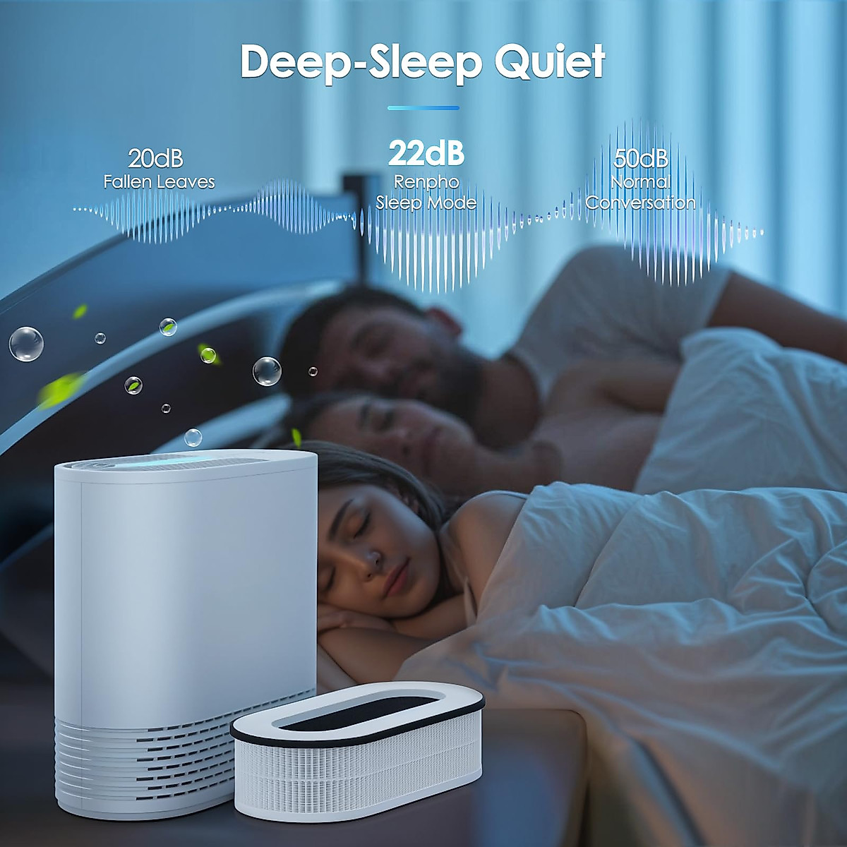 RP-AP068 Replacement Filter For RENPHO RP-AP068 Air Purifiers, 3-in-1 H13 Grade Ture Hepa Filters Compatible with RENPHO RP-AP068, 2 Pack