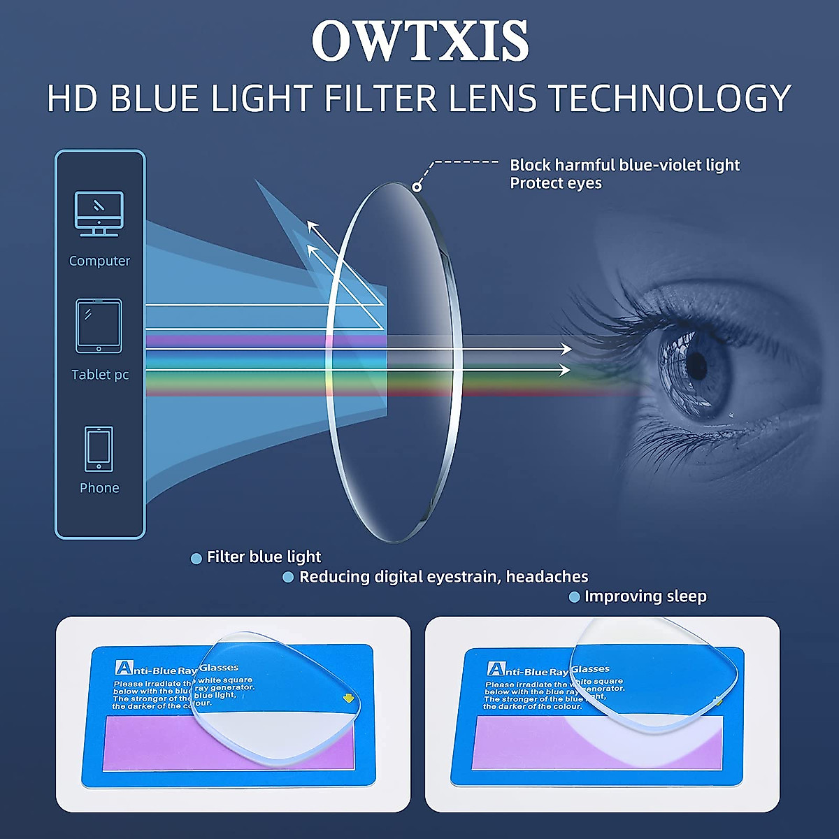OWTXIS 2 Pack Blue Light Blocking Reading Glasses - Slim Pocket Readers with Pen Clip Case Mini Lightweight Readers (Black, Gunmetal, +2.00)