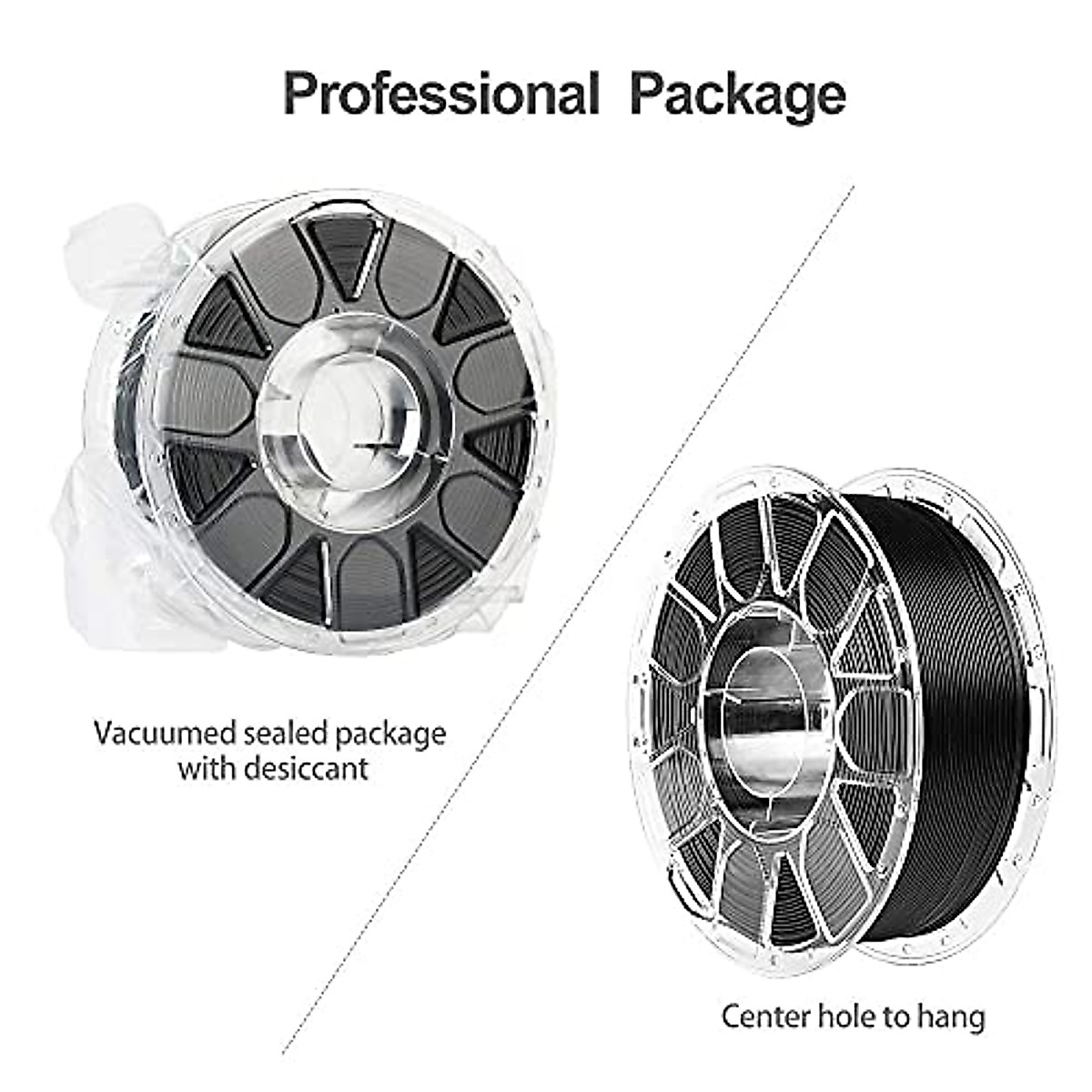 Comgrow PLA 3D Printer Filament, 3D Printer Filament 1.75mm, 1kg Spool Filament (2.2lbs), Dimensional Accuracy +/- 0.03mm, PLA Black, fit Most FDM 3D Printers