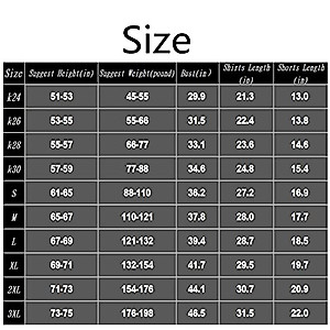 Custom Soccer Jersey for Kids/Boys/Girls/Men/Women Personlized Soccer Shirt and Short with Name Number Team Logo