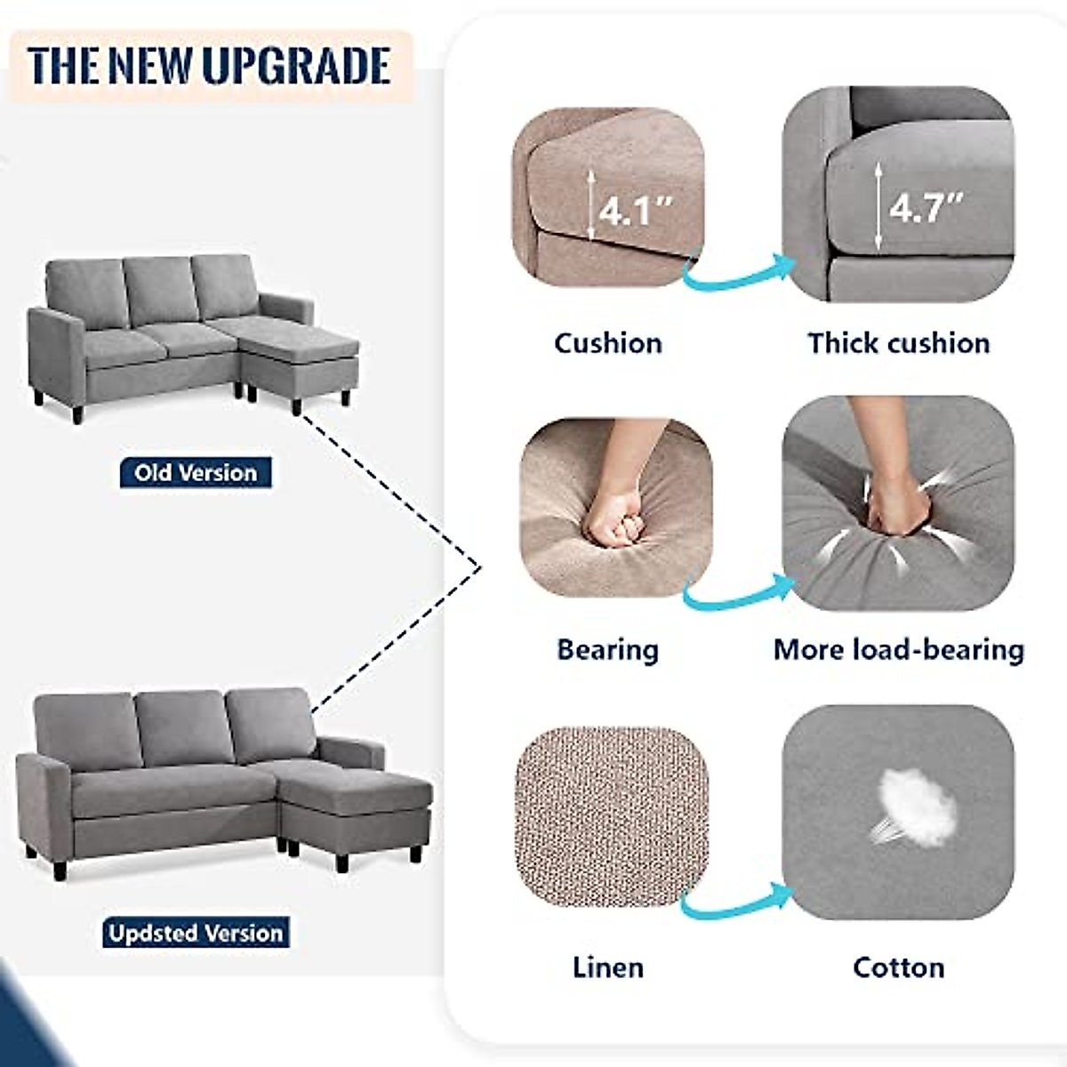JY QAQA Convertible Sectional Sofa Couch,78’’ L-Shaped Couch with Modern Linen Fabric 3-Seat Wide Reversible Chaise for Small Space(Light Grey)