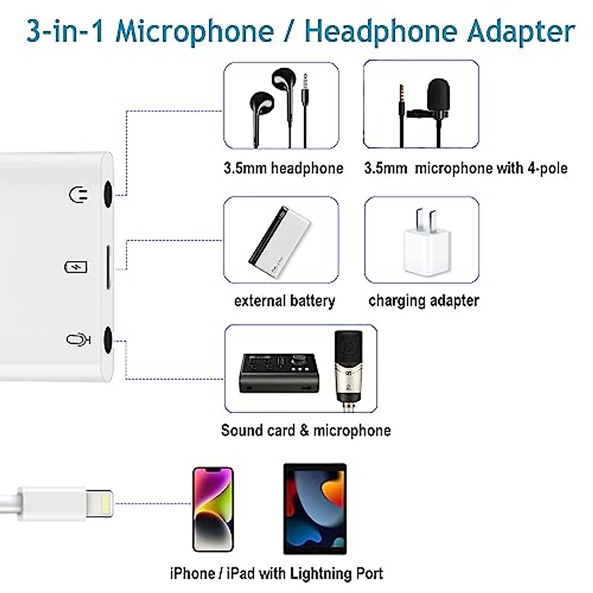 iPhone Microphone Adapter for Live-Streaming Lightning to Microphone & 3.5mm Headphone Adapter with Charging Port iPhone Audio & MIC Splitter Compatible with iPhone 14 13 12 11 SE X 8 7 Plug and Play