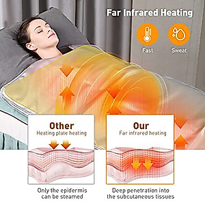 TOPQSC Sauna Blanket, Outside Smooth PU Material Far-Infrared Digital Heat Sauna, Professional Body Detox Therapy Anti Ageing Beauty Machine