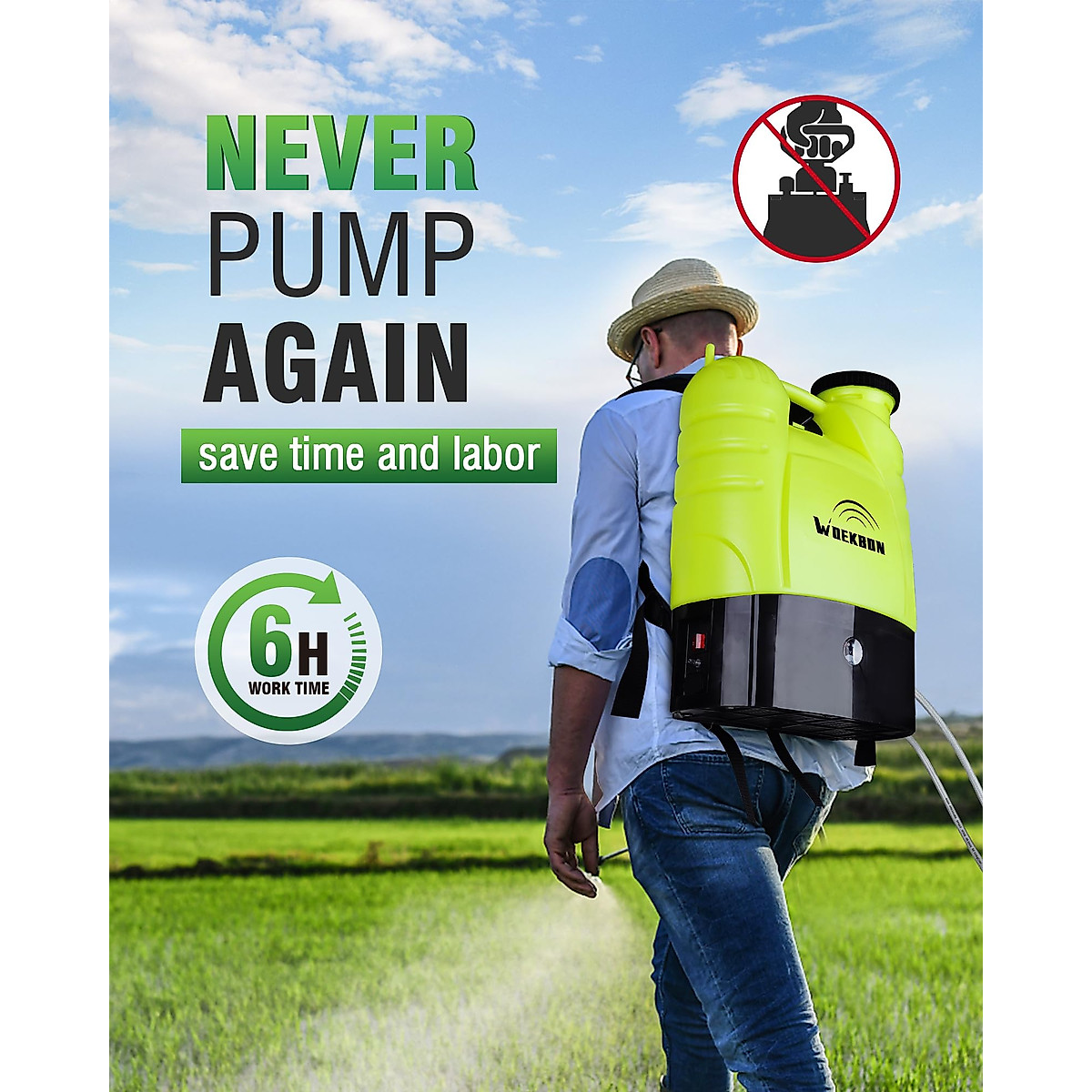 WOEKBON 4 Gallon Battery Powered Backpack Sprayer Electric Garden Pump Sprayer with Lithium Battery for Long Time Spray Brass Telescope Wand and Multiple Nozzles for Spraying Cleaning