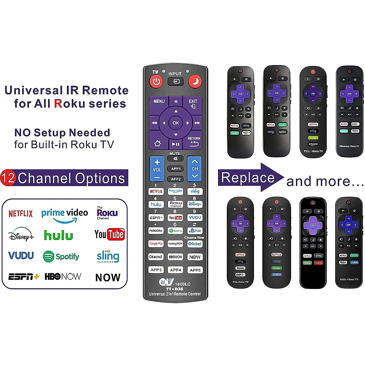 Replacement Remote for All Roku TVs and Roku Players