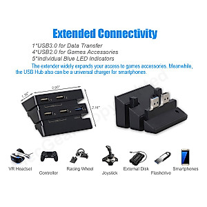 PS4 Pro USB Hub 3.0 - ElecGear 5-ports USB Extender Extension Adapter Splitter with LED indicator for PSVR Headset, Hard Drive Storage Expansion, Controller Charger for PlayStation 4 Pro