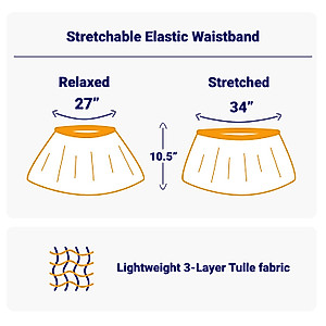 Gone For a Run Running Tutu | Tutu Skirts for Women | Adult Tutus for Women in Multiple Colors | Running Skirts | Neon Green