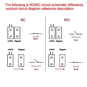 uxcell Rolling Door Contact Magnetic Reed Switch Alarm with 3 Wires for N.O./N.C. Applications MC-58