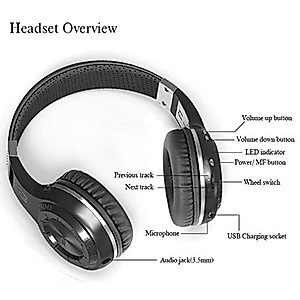 Bluedio Turbine H Wireless Bluetooth 5.0 Stereo Headphones with Mic, Shocking Bass Headphones with Storage Bag for Music Enthusiast, Voice Control (on Ear, Black)