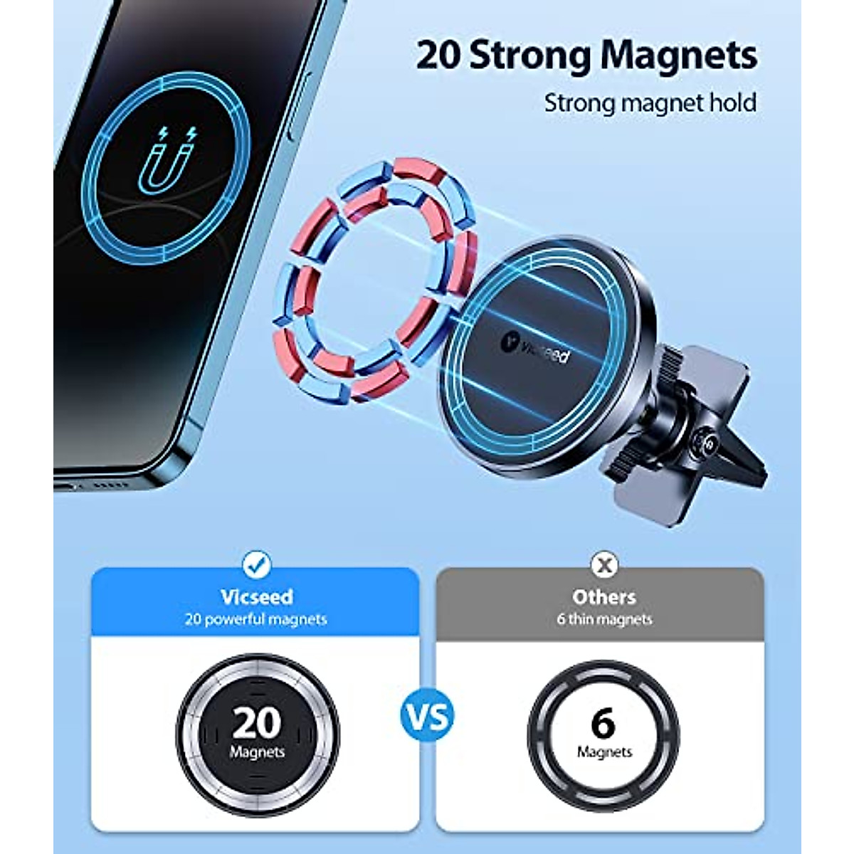 VICSEED for MagSafe Car Mount [2023 Upgraded 20 Strongest Magnet] Magnetic Phone Holder for Car Vent 360 Adjustable Magnetic Phone Mount for Car Fit for iPhone 14 13 12 Pro Max Plus Mini MagSafe Case