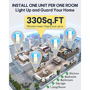 Fruit Fly Traps for Indoors, 2 in 1 Plug in Bug Catcher Indoor Flying Insect Trap with Warm LED Night Light and UV Attractant, Fly Traps Indoor for Home Fruit Fly Killer (1 Device + 6 Glue Cards)