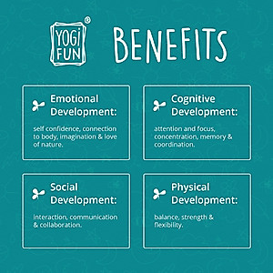 Yogi Fun - Yoga Cards and Yoga Mat, Educational Yoga Cards with Illustrations of Yoga Poses, Yoga Mat Set with Leaflet, Poster, 2 Sequences for Practice with 12 Poses Exercise Mat, Tested and Approved