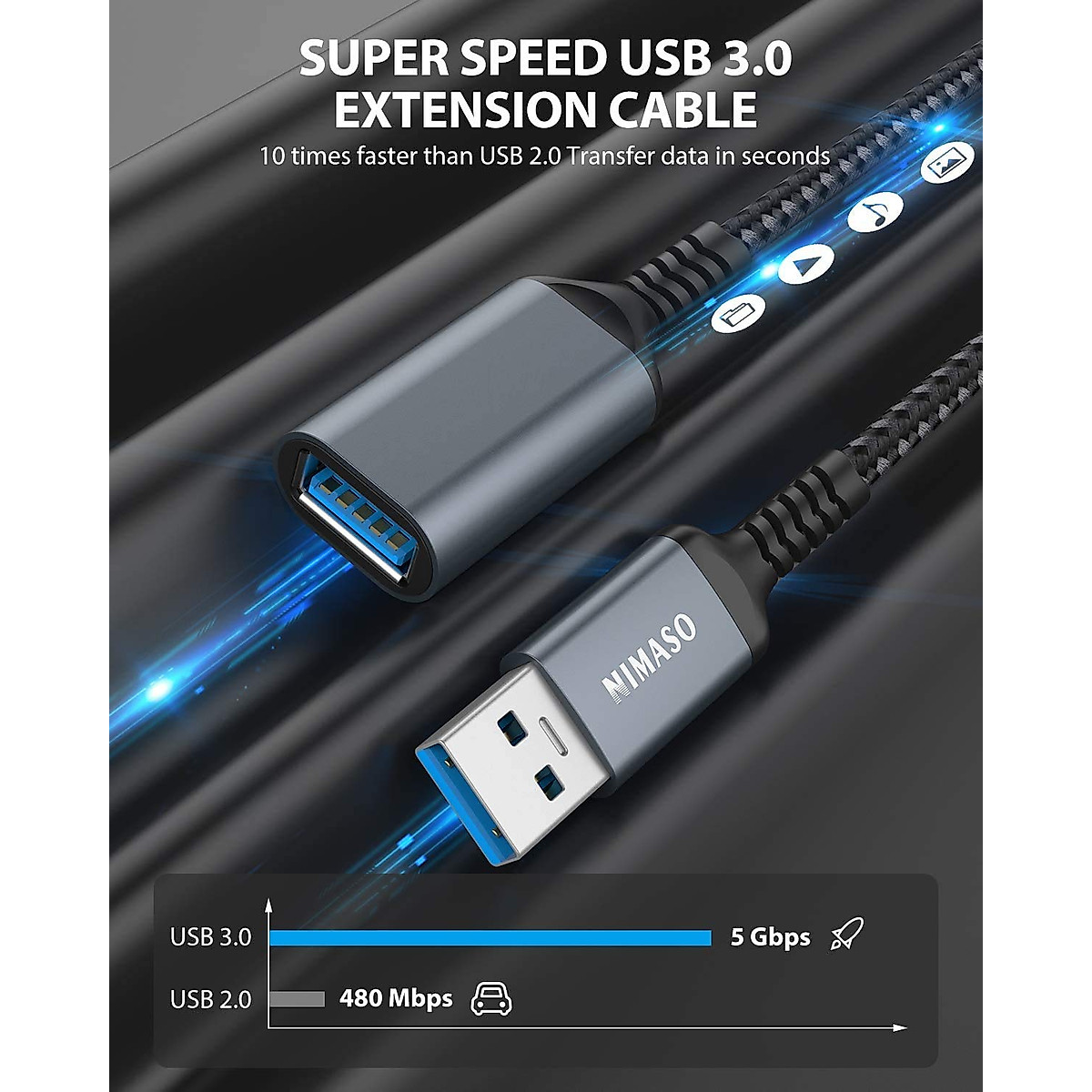 2 Pack 3.3FT + 6.6FT USB 3.0 Extension Cable, NIMASO USB A Male to Female Extension Cord Durable Material Fast Data Transfer Compatible with Printer, USB Keyboard, Flash Drive, Hard Drive, Playstation