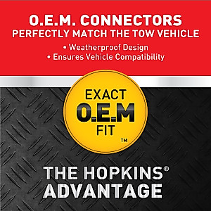 Hopkins 47735 Brake-Force and Impulse Replacement Adapter