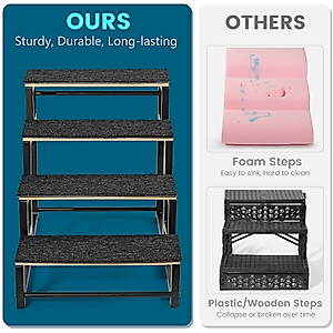 Senneny Dog Stairs for Dogs up to 160 lbs, Pet Stairs with Sturdy Steel Frame, Solid Wood Steps and Non-Slip Stair Tread, Dog Steps for High Bed, 4 Step