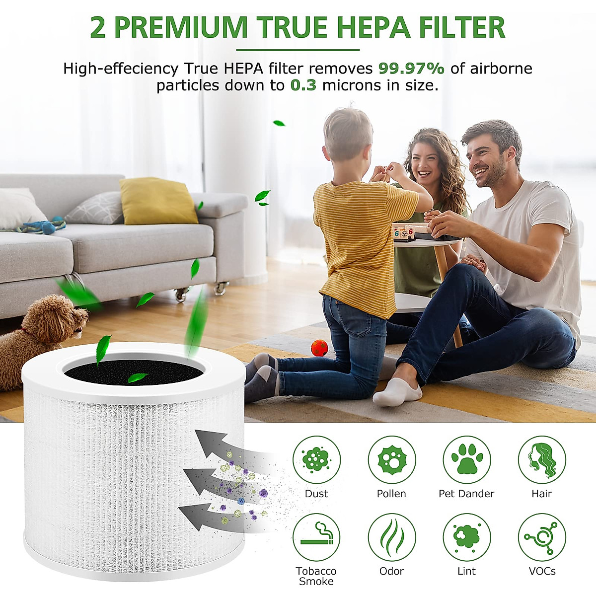 2-Pack Core Mini Filter Compatible with LEVOIT Core Mini Air Purifie-r, 3-in-1 H13 HEPA High-Efficiency Activated Carbon Pre-filter for LEVOIT Core Mini Replacement Filter, Core Mini