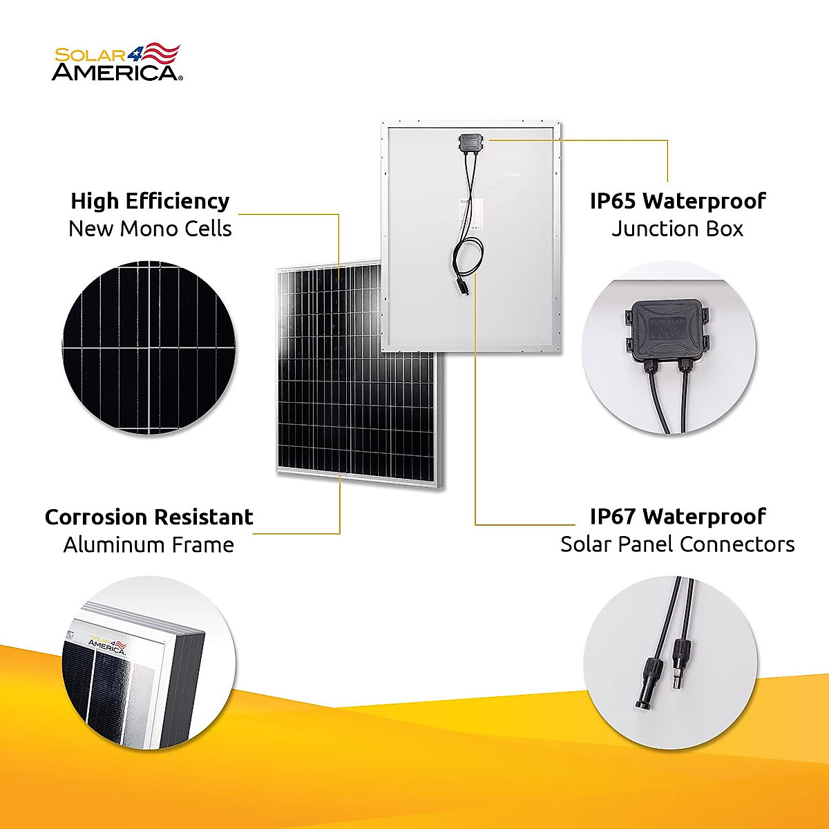 Solar4America 100W Monocrystalline Solar Panel, Mono Tech High Efficiency Module, for RVs, Boats, and Other Off-Grid