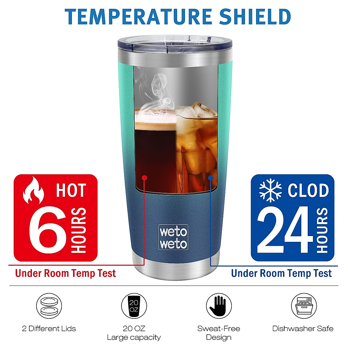 WETOWETO 20oz Insulated Stainless Steel Tumbler, Coffee Tumbler, Double Wall Vacuum Travel Coffee Mug, Powder Coated Leak-Proof Tumbler Cup for Home Office Travel (Green-Blue Gradient,1 Pack)