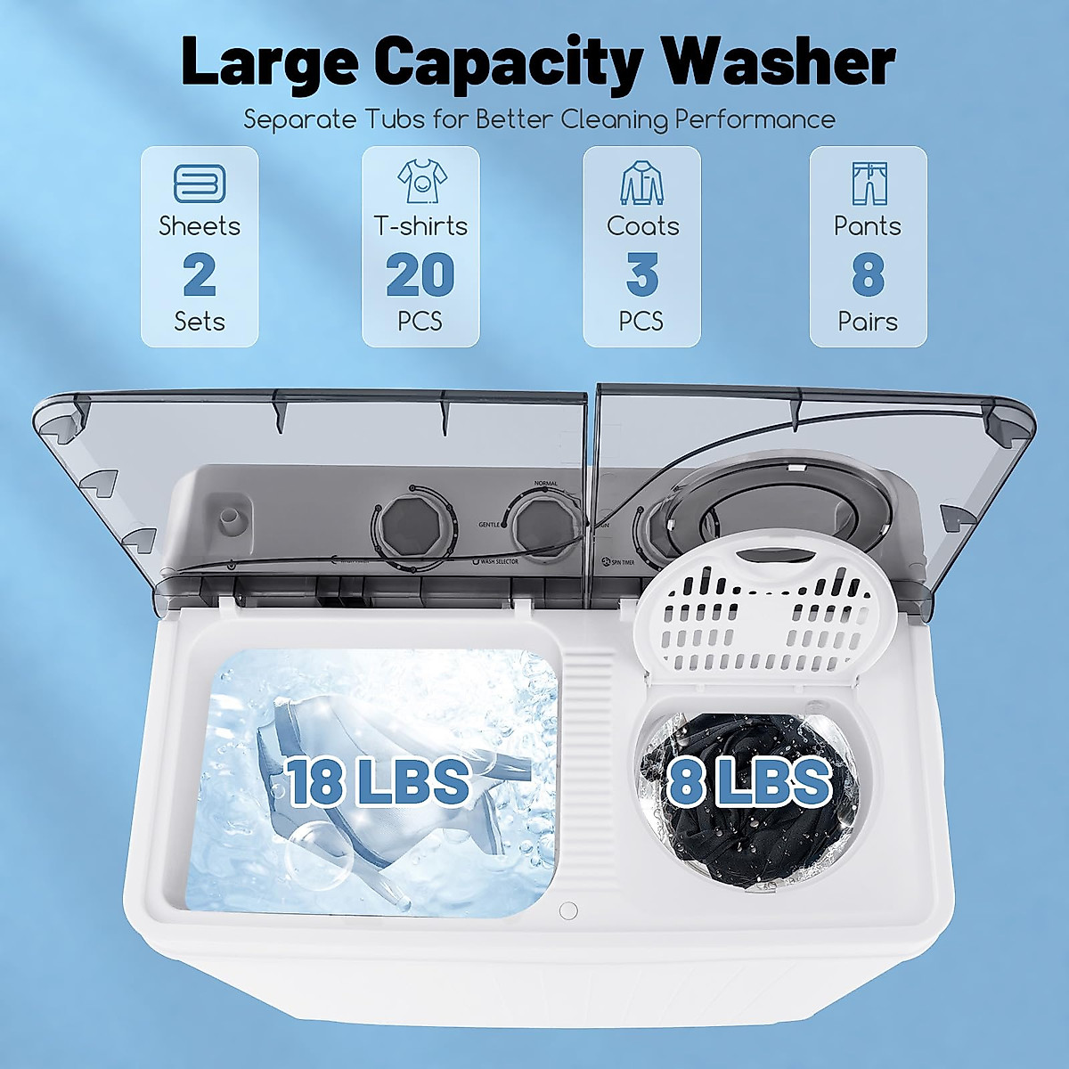 ARLIME Portable Washing Machine, 26 lbs Washer and Spinner Combo with Drain Pump,18 lbs Washing 8 lbs Spinning Twin Tub Mini Compact Laundry Washer for Dorms, Apartments, RVs (White+Gray)