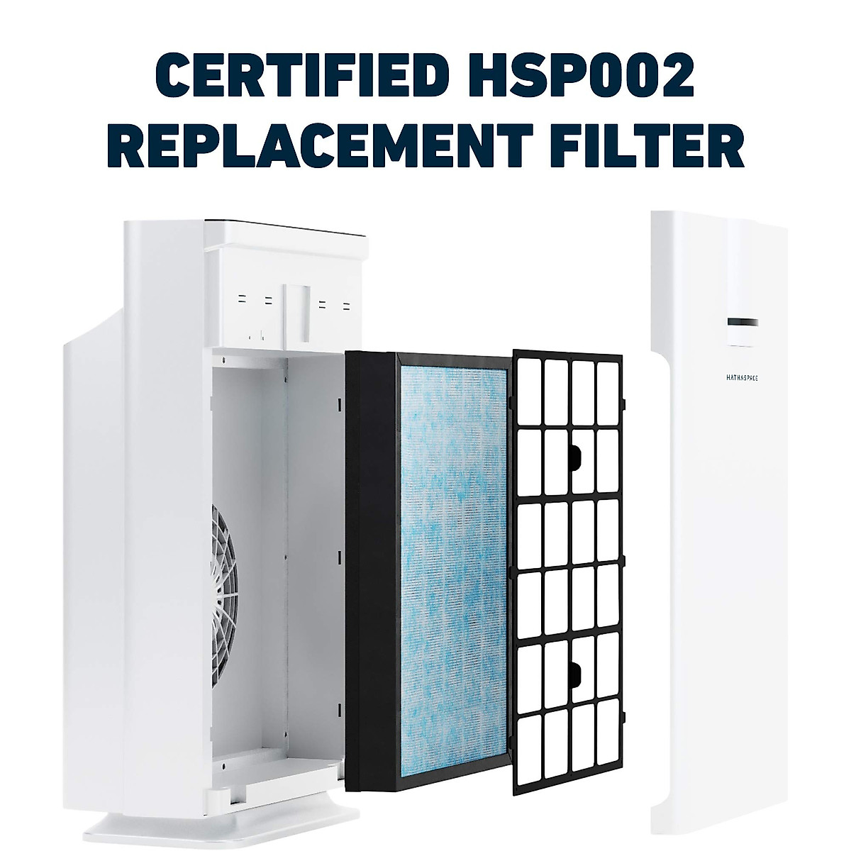 HATHASPACE Air Purifier Hepa Filter Replacement - Certified Filters for HSP002 Smart Purifiers - Easy to Install, Improved Air Quality - H13 True HEPA, 1 Set