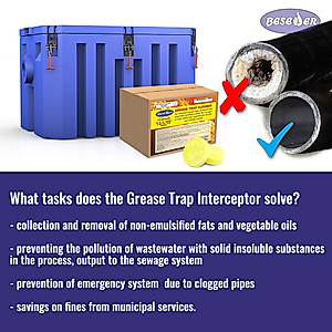 Grease trap (20 GPM, 40 Lb, 2 inch)