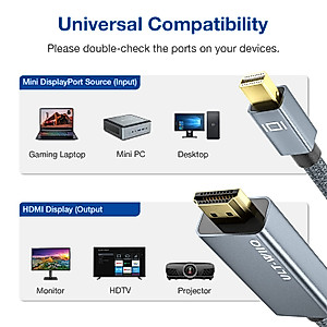 8K Mini DisplayPort to HDMI Cable 9.9FT, Mini DP to HDMI 2.1 Cord, Support 8K@60Hz, 4K@120Hz, 2K@240Hz, HDR, FreeSync, VRR, Dolby Vision for Thunderbolt 2, iMac, Surface Pro/Dock, Monitor, Graphics