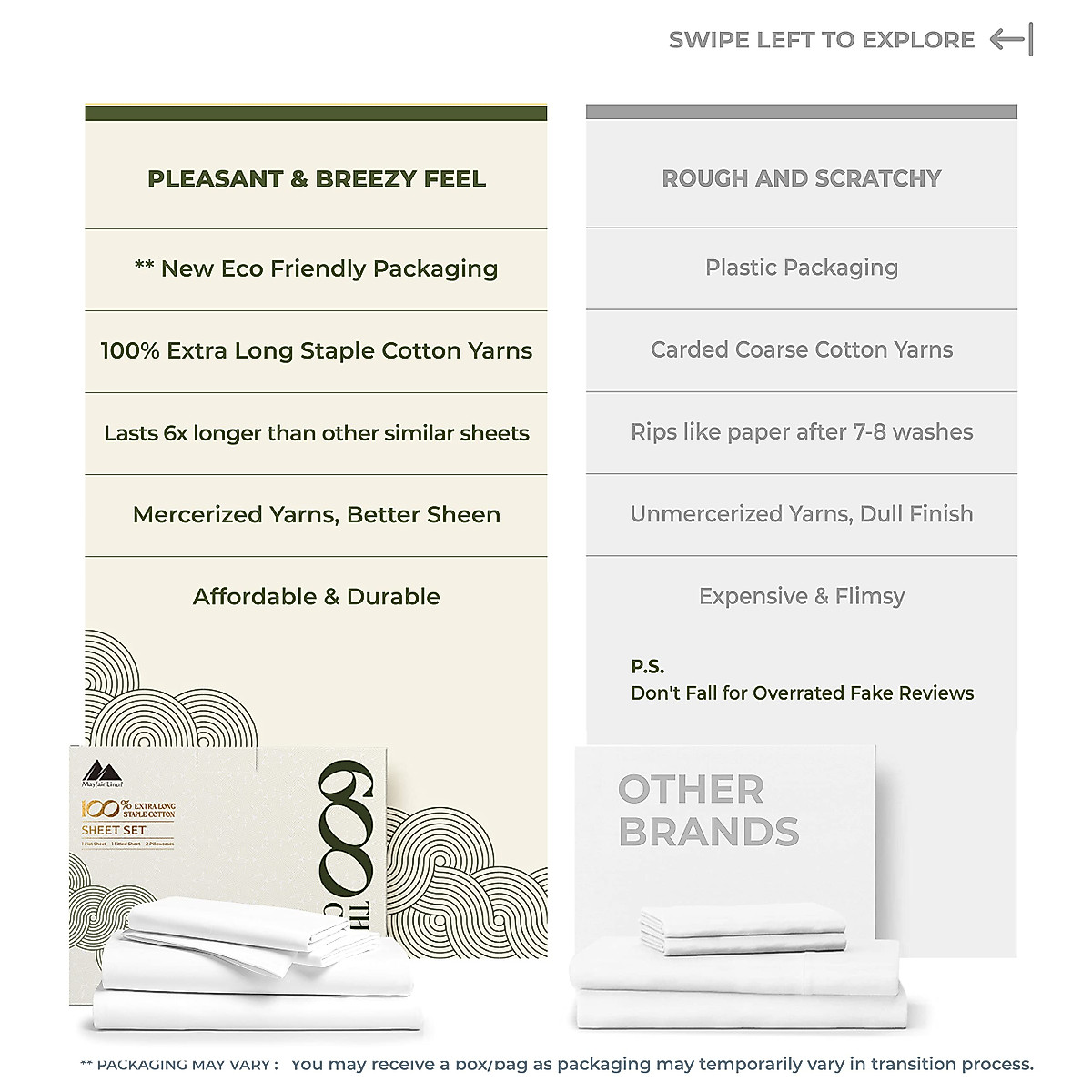 Mayfair Linen 100% Egyptian Cotton Sheets Full Size - 600 Thread Count White Sheet, 4 PC 16" Deep Pocket Full Size Sheets Set, High Thread Count Soft Cooling Sateen Weave Hotel Luxury Sheets Set