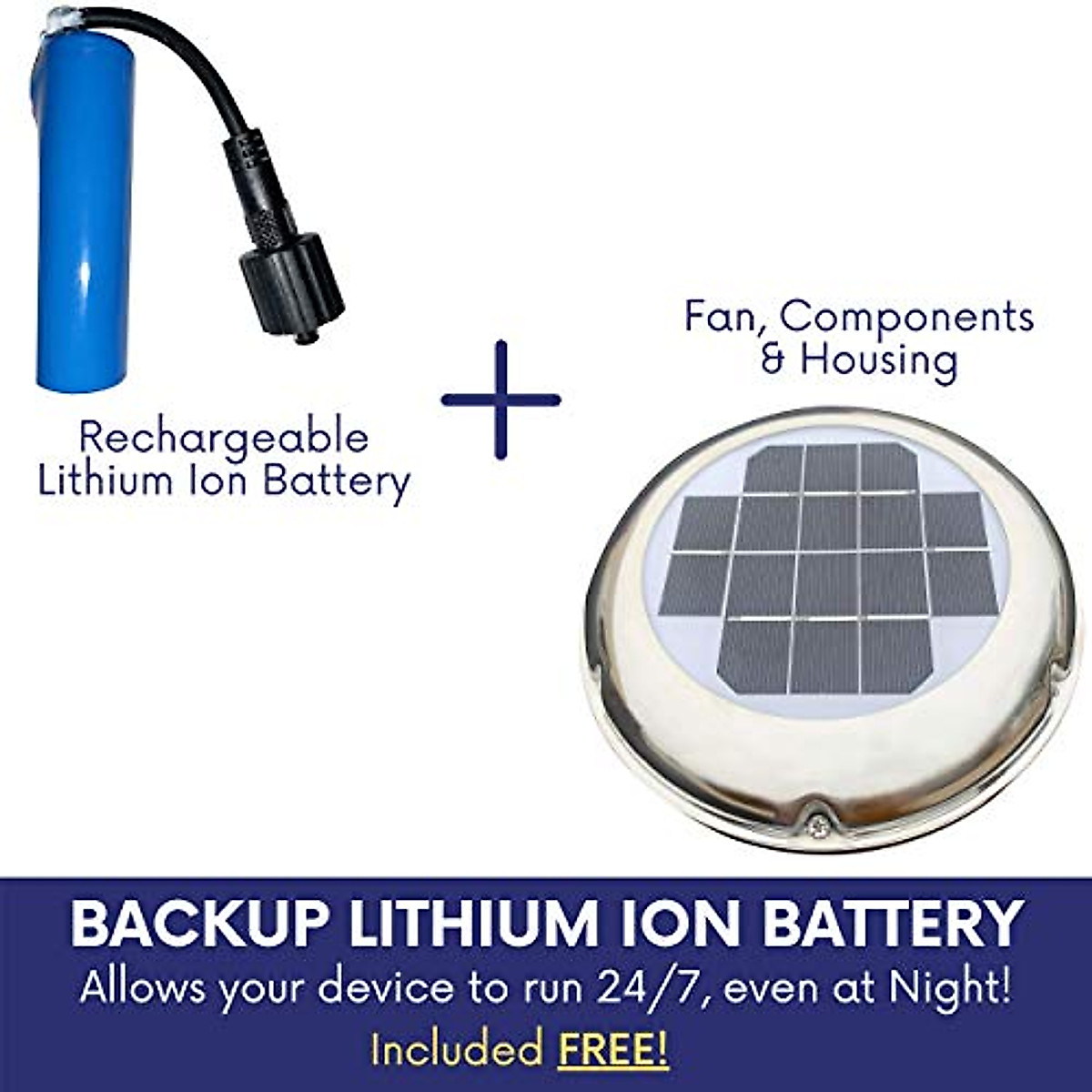 Dual Function Solar Powered Vent/Fan with Back up Battery for Boats, RV’s and Sheds (9 x 9 x 4.75 in.) Dual Function - Solar Vent/Fan with No Noise – Covers up to 500 Cu. Ft. - by Remington Solar