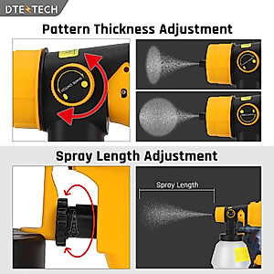 Paint Sprayer for Dewalt 20V MAX Battery, HVLP Spray Paint Gun with Brushless Motor and Copper Nozzle, 200W Cordless Paint Sprayer for Home Interior and Exterior, House Painting(Battery Not Included)