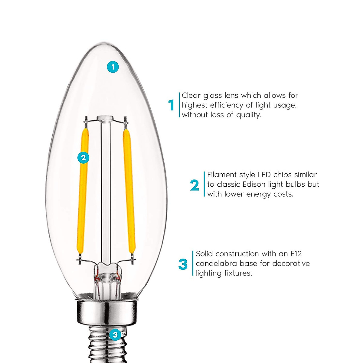 LUXRITE 4W Vintage Candelabra LED Bulbs Dimmable, 400 Lumens, 3000K Soft White, LED Chandelier Light Bulbs 40W Equivalent, Clear Glass, Filament LED Candle Bulb, UL Listed, E12 Base (6 Pack)