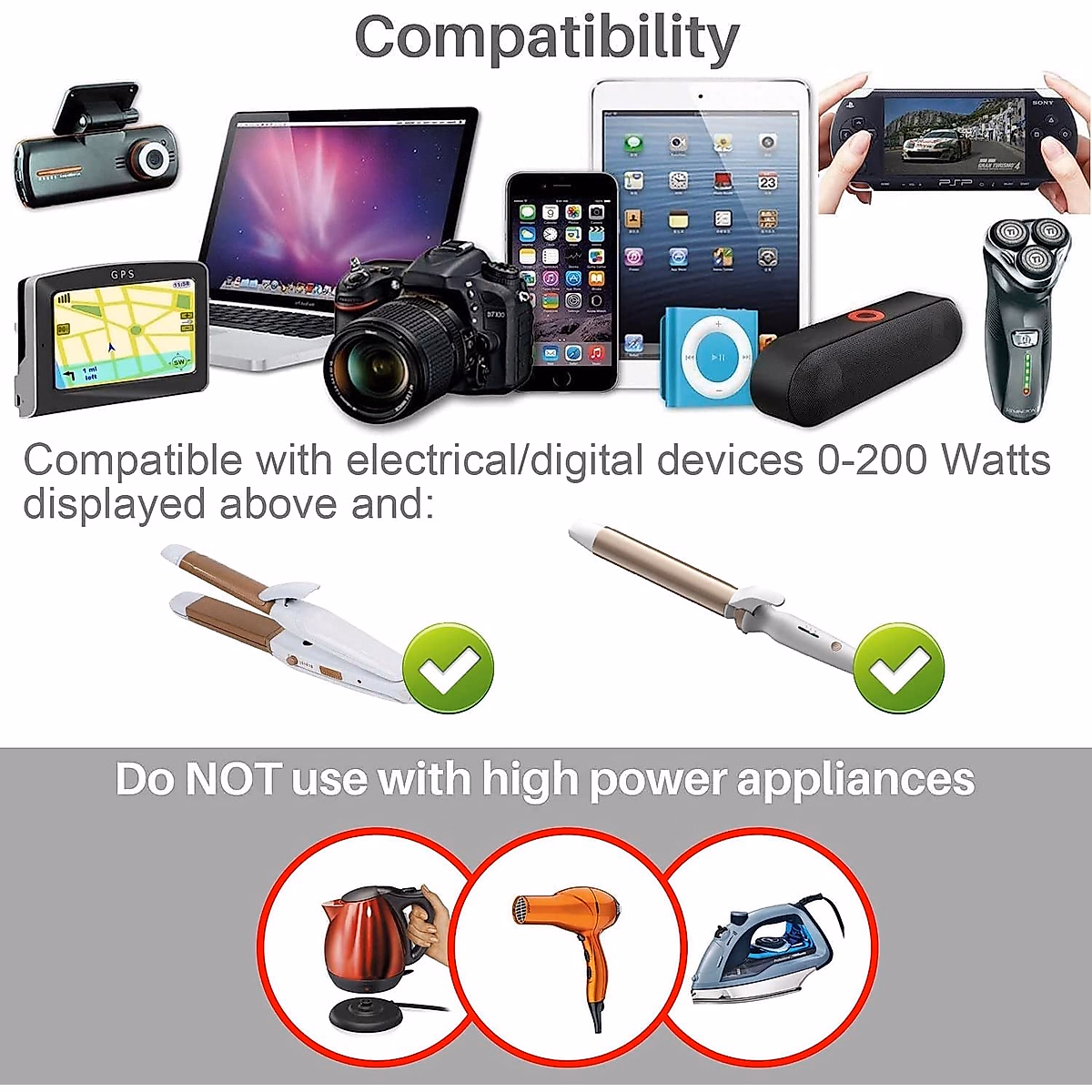 FOVAL Power Step Down 220V to 110V Travel Voltage Converter International Power Adapter for Hair Straightener/Curling Iron with 4-Port USB Charging US/UK/AU/IT/EU Universal Plug Adapter White