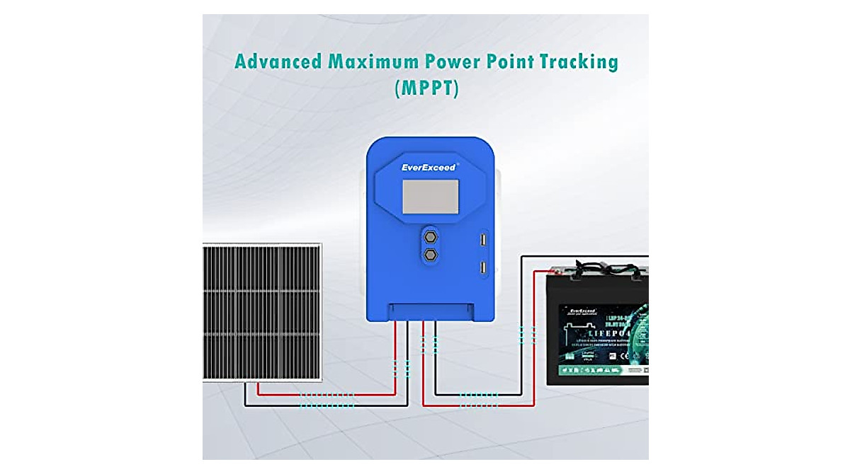 Efficient MPPT Solar Charge Controller 40A for Every Home