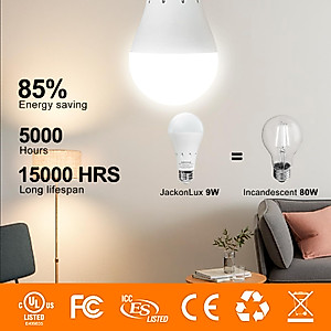 JackonLux Rechargeable Emergency LED Bulb Multi-Function Battery Backup Light for Power Outage Camping Outdoor Activity Hurricane 9W 800LM 60W Equivalent Daylight 5000K E26 120 Volt 2 Pack