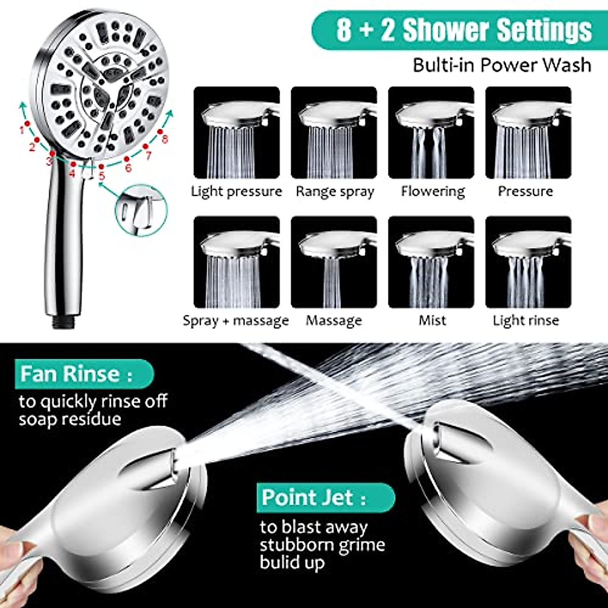 Shower Head with Handheld, 10'' High Pressure Rain Shower Head/10 Modes Handheld Shower Heads Power Wash Back with 11'' Extension Arm, Holder, 5ft Hose, Flow Regulator, Chrome, Height/Angle Adjustable