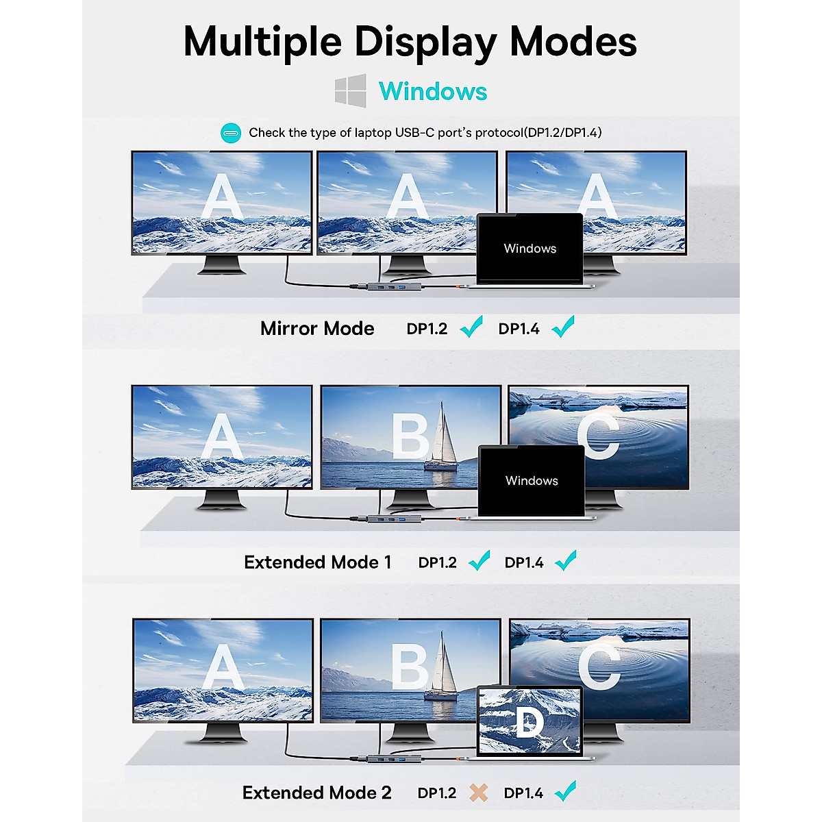 Docking Station Dual Monitor, Baseus 7 in 1 Laptop Docking Station 3 Monitors, USB C HUB with 4K HDMI, VGA, 100W PD, 3 USB for iPhone 15/MacBook/Dell/HP