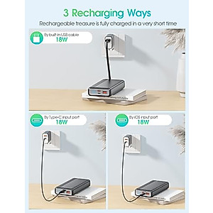 Portable Charger Power Bank 20000mAh, 22.5W PD 3.0 Fast Charging Battery Pack with 3 Built-in Cables, Portable Phone Charger with LED Display, USB-C Battery Pack Compatible with iPhone, Samsung etc.