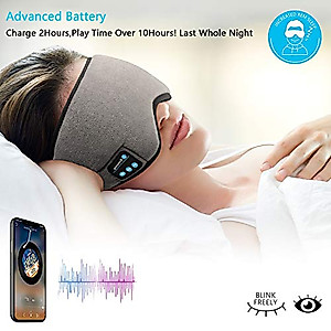 Wireless Sleep Mask,SKEYEOL Sleep Headphones,Adjustable&Washable Music Travel Sleeping Headset with Built-in Speakers Microphone Hands-Free for Air Travel,Siesta and Sleeping