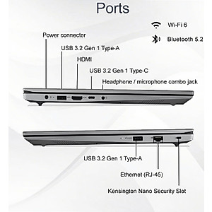 Latest Lenovo ThinkPad E15 15.6" FHD (Intel Quad-Core i5-1135G7 (Beats i7-10510U), 16GB RAM, 512GB SSD) IPS Business Laptop, Backlit Keyboard, Fingeprint, Thunderbolt 4, Win 10 Pro / Win 11 Pro