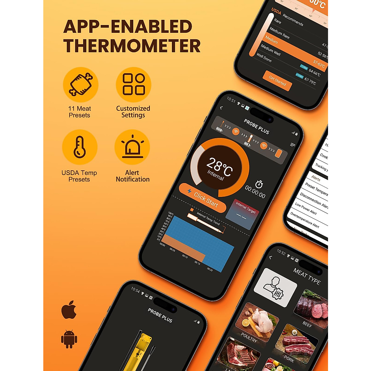 Wireless Meat Thermometer with 493FT Long Wireless Range, Instant Read Digital Food Thermometer, Smart APP Control, Charging Dock, Kitchen Thermometer for Roast, Oven, Grill, BBQ, Smoker, Rotisserie