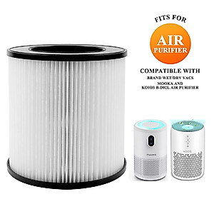 B-D02L H13 True HEPA Replacement Filter Compatible with MOOKA and KOIOS