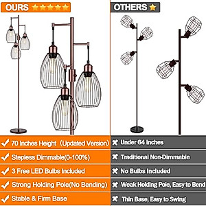 Dimmable Floor Lamp, 3 x 800LM LED Edison Bulbs Included, Farmhouse Industrial Floor Lamp Standing Lamp with Elegant Teardrop Cage Head Tall Lamp for Living Room Bedroom Office Dining Room - Brown