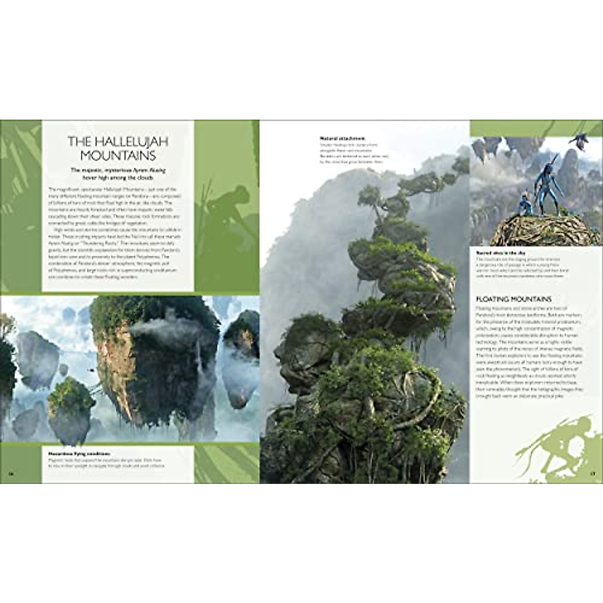 The World of Avatar: A Visual Exploration